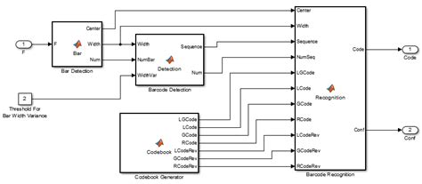 Barcode Recognition Detection Block Download Scientific Diagram