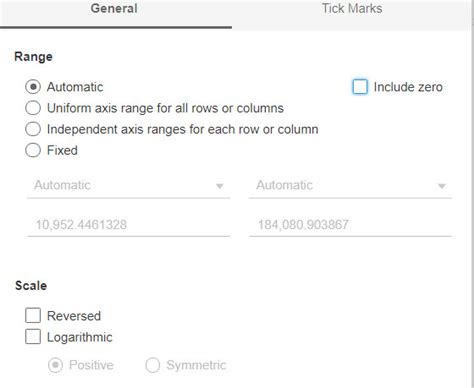 Hi There I Dont Get Along With Dynamic Y Axis Filters I Have Uploaded Dashboard To The Server