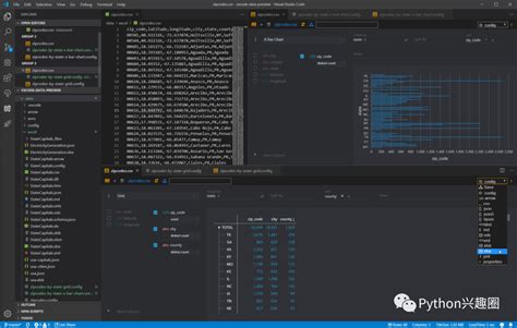 最新最全 Vscode 插件推荐（2023版）知乎 插件 地址 Csdn博客