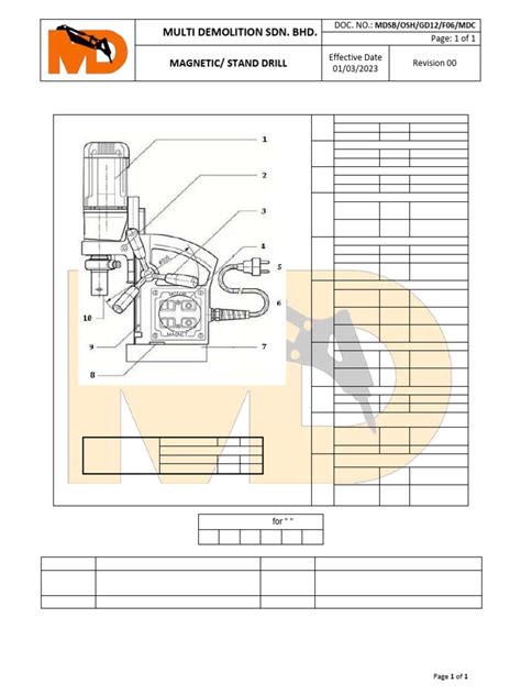 Magnetic Drill Safety Checklist Pdf Tools Machines