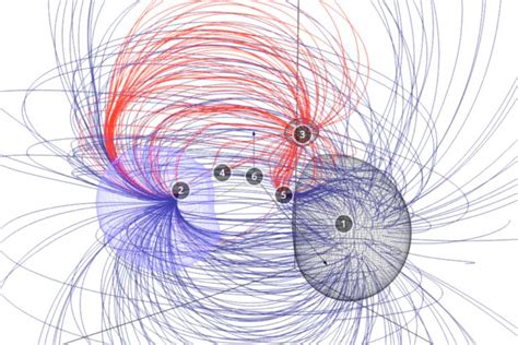 Large Scale Structures Revealed By Cosmic Flows
