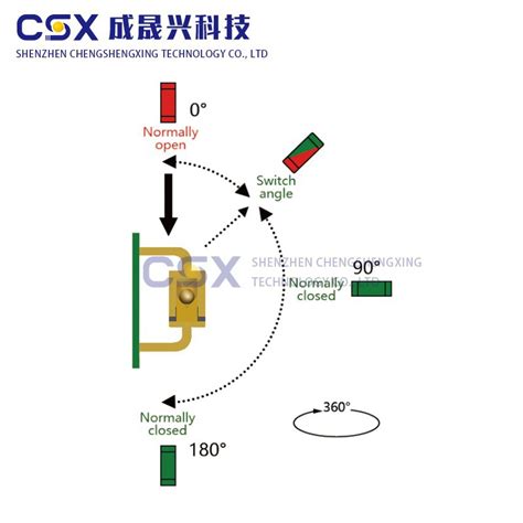 China Metal Ball Tilt Switch Tilt Angle Sensor Csx Sen 360a 45u Manufacturers Suppliers Factory