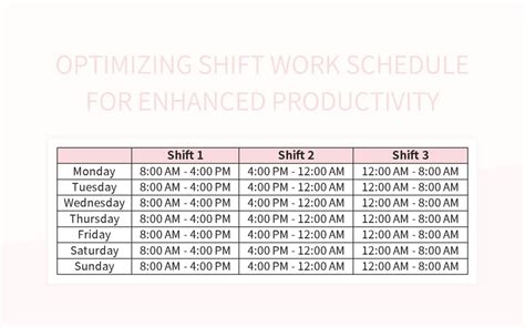 Optimizing Shift Work Schedule For Enhanced Productivity Excel Template And Google Sheets File ...