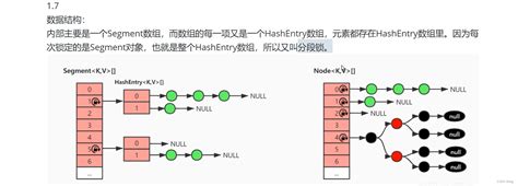 Java核心技术解析 Csdn博客
