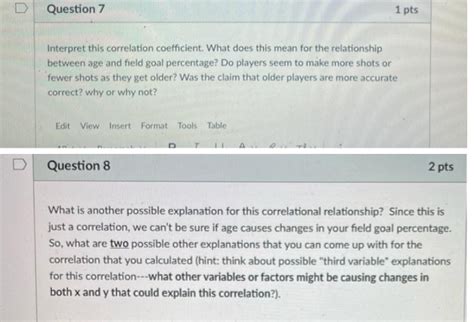 Interpret This Correlation Coefficient What Does Chegg Com Interpret This Correlation Coefficient What Does Chegg Com