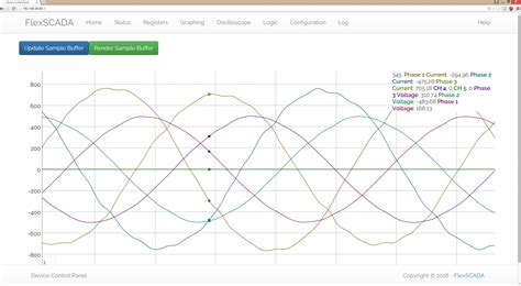 Flexs Q4 Flexscada™