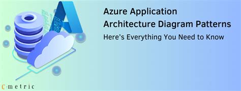 Azure Application Architecture Diagram Patterns Heres Everything You Need To Know