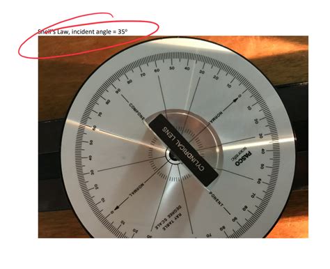 Solved For Each Measurement The Angle Of Incidence And Chegg