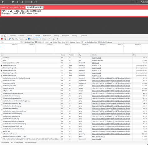 Invalid Pdf Structure On Shared Files Issue Nextcloud Files