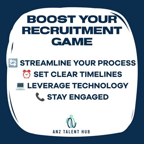 Sakwan Mohammed On Linkedin Hiring Leadershiplevelopment Techleadership