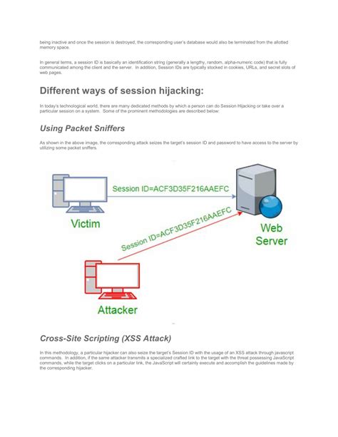 PPT What Is Session Hijacking And How Does It Works PowerPoint Presentation ID