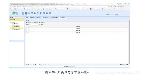 校园资料分享平台的设计与开发、资料分享校园资料共享平台的设计与实现 Csdn博客