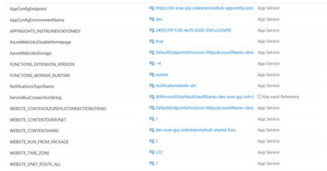 Unable To Deploy Function To The Function App With Private Endpoints