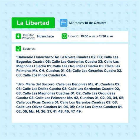 Corte De Luz En La Libertad Del 18 Al 21 De Octubre ¿qué Provincias Y