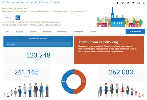 power of embedded analytics 9 inspiring examples to guide your journey