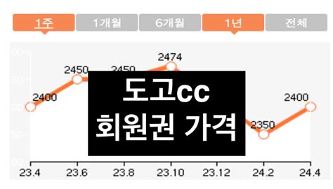도고cc 회원권 골프장 가격 예약방법 연습장 시설정보 그린피 요금