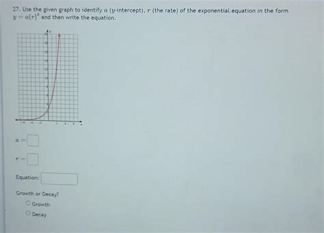 Solved Use The Given Graph To Identify A Y Intercept Chegg Com
