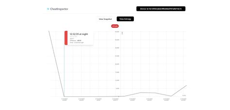 GitHub Smitgor Cheat Inspector