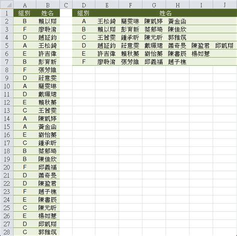 Excel 清單資料和矩陣表格資料互換 學不完．教不停．用不盡 痞客邦