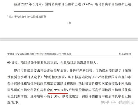 红土深圳安居reit估值分析 知乎