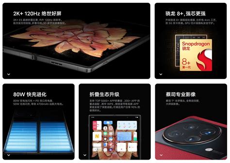 Vivo X Fold Plus X Xxx Papayatop Com