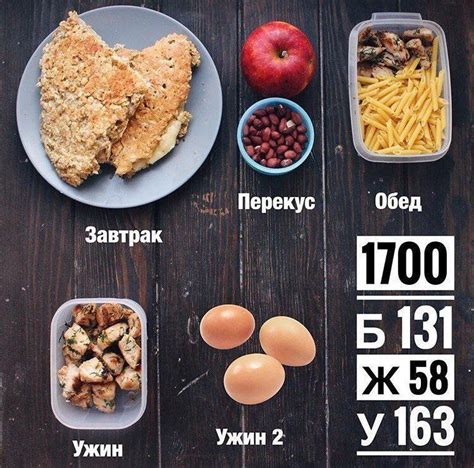 OnlineFit: Варианты Приготовления Фитнес Вкусностей