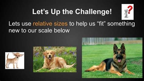 User Story Sizing Using Agile Relative Estimation Ppt
