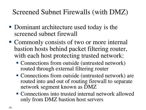 Screened Subnet