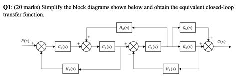 Solved Q1 20 Marks Simplify The Block Diagrams Shown