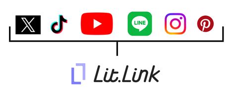 リットリンク（litlink）とは？特徴や作り方を分かりやすく解説！ マーケティングの専門書『goen』