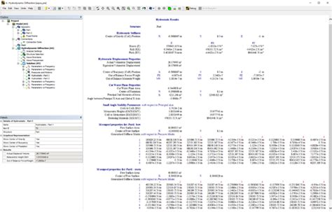 Hydrostatic Results