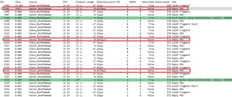 Airoc Wi Fi與wi Fi 藍牙組合 Infineon Developer Community