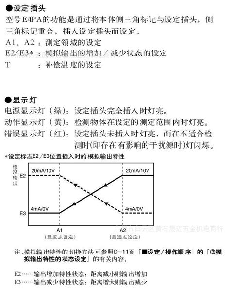 供应欧姆龙超声波传感器E PA LS M N 检测距离 米 液位 阿里巴巴
