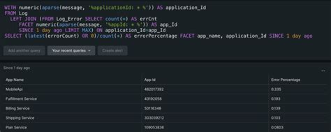 Join Your Telemetry Data With Subquery Joins New Relic