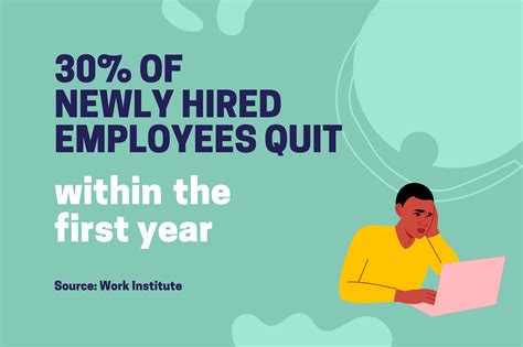 5 Ways Employee Onboarding Analytics Can Make Your Company Stronger Ongig Blog