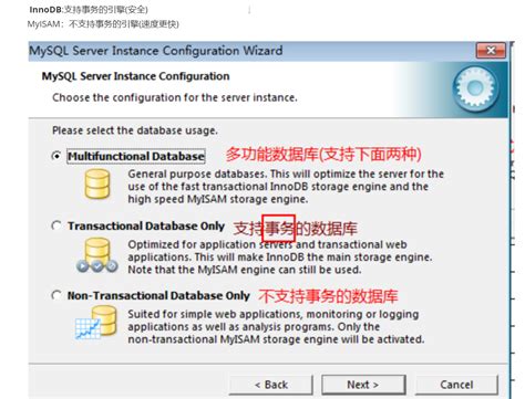 数据库基础 Mysql简介以及基础mysql操作图形化数据库软件 Csdn博客