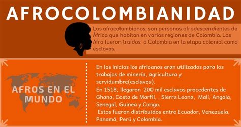 Los Afros En Colombia Mundo Millenials