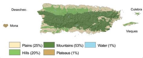 Physiography Of Puerto Rico Gould Et Al 2008a Download Scientific