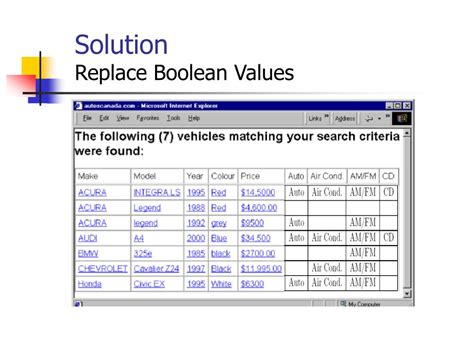 Ppt Schema Matching And Data Extraction Over Html Tables Powerpoint