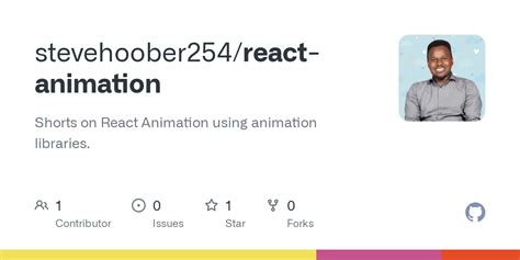 GitHub Stevehoober React Animation Shorts On React Animation Using Animation Libraries