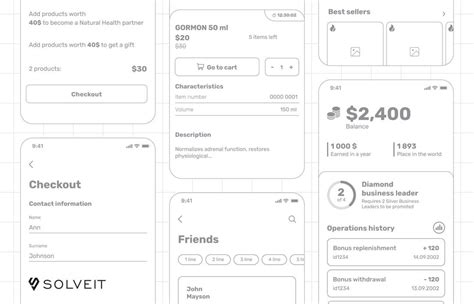 Mobile App Development Process In 7 Steps Ultimate Guide 2023