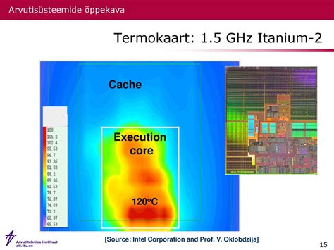 Arvutisüsteemide õppekava IASB ppt download