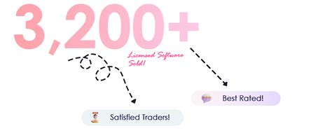 Algo Trading Strategies In UAE Algo Trading Services In UAE Algo4x