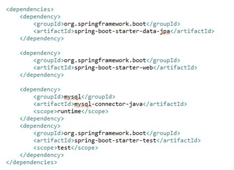 Spring Boot Error SpringBoot Data Stack Overflow