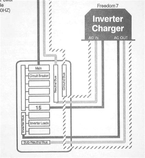 Yamaha 48 Volt Battery Charger Wiring Diagram Sekatx