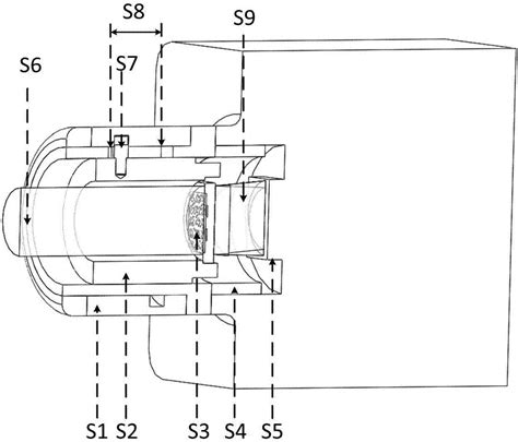 Wavefront Sensor With Variable Shear Rate Based On Random Coded Mixed Grating Eureka Patsnap