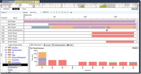 niranjan kala s coding blog debugging threads with concurrency visualizer