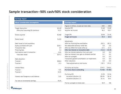 Investment Banking Slide Examples Of Accretion Dilution