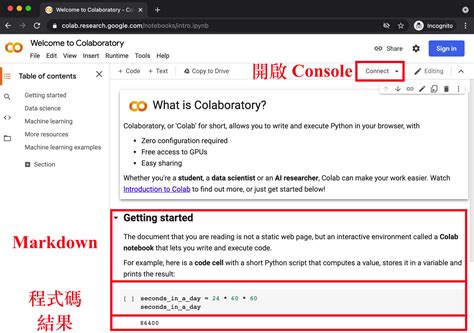 新手 分鐘免安裝學習 PythonGoogle Colab Notebook 幫緊您 Python 編程圖表