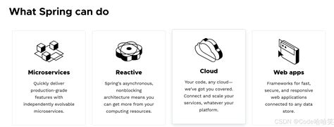 【javaee】springboot快速上手，探秘 Spring Boot，搭建 Java 项目的智慧脚手架java脚手架 Csdn博客